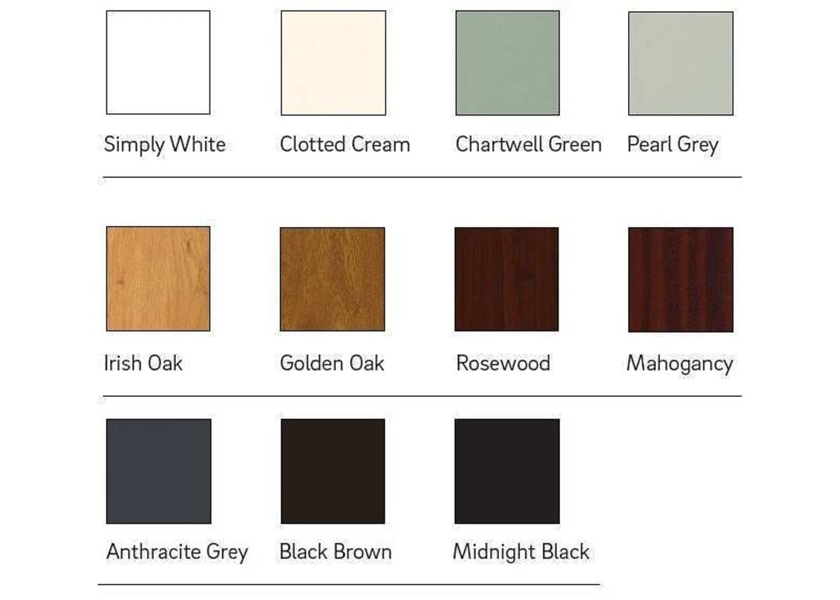 Trickle Vents - REHAU