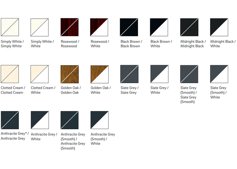 SLINOVA sliding door - REHAU