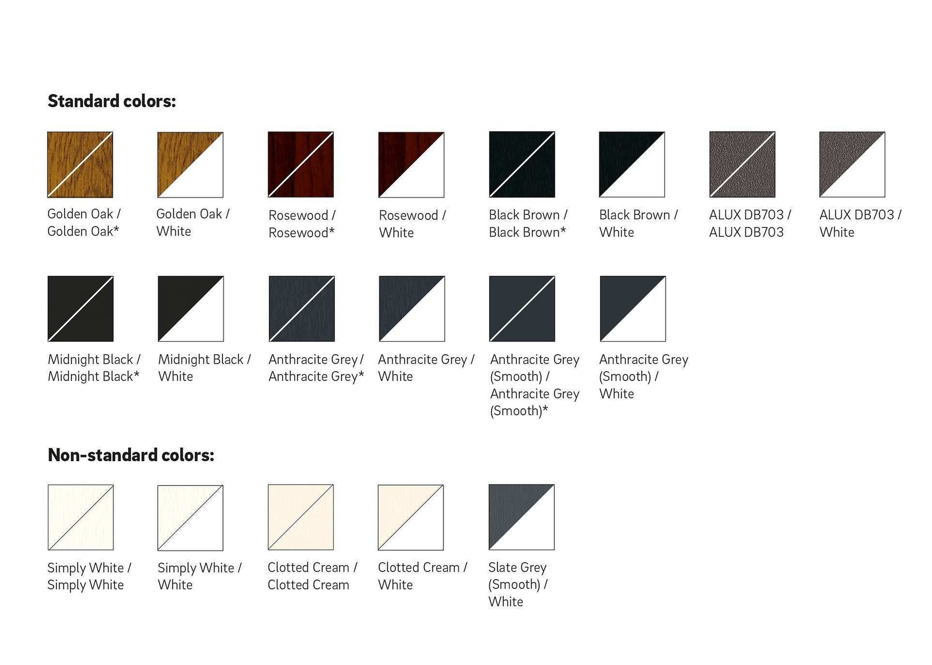 SLINOVA sliding door - REHAU